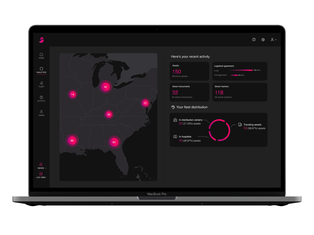 Smade - Smart tracking solutions