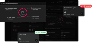 Smade - Smart tracking solutions